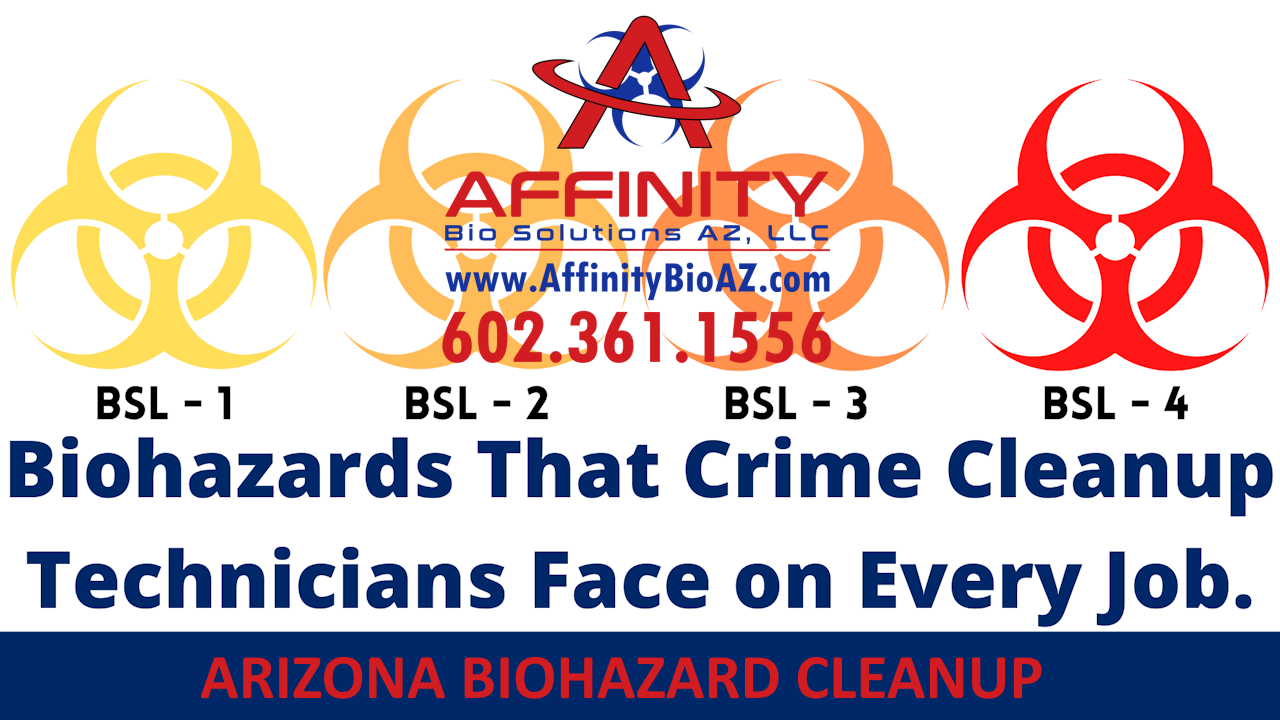 Biohazard Cleanup Services | Affinity Bio Solutions